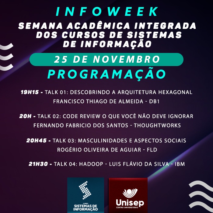 InfoWeek da UNISEP: Arquitetura Hexagonal - Blog do FT InfoWeek da UNISEP: Arquitetura Hexagonal - Blog do FT